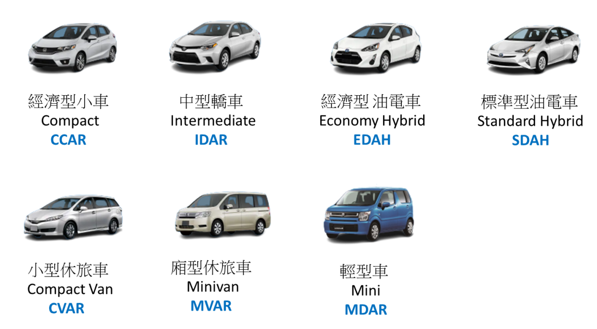 Japan car rental | Osaka Alamo car rental and self-driving | All kinds ...