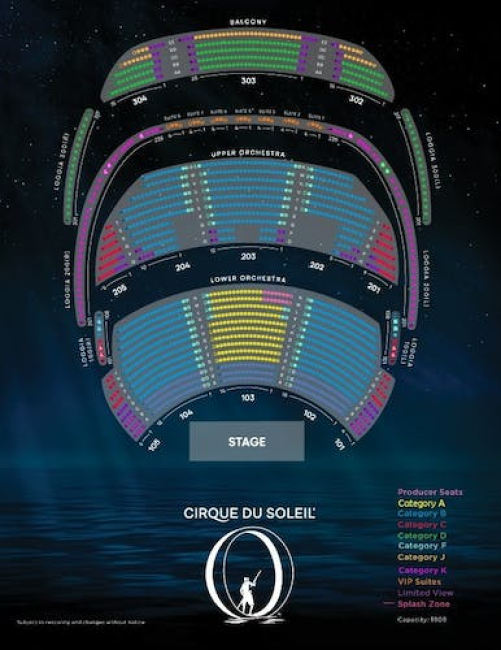 Tickets to 'O' by Cirque du Soleil® at Bellagio - KKday