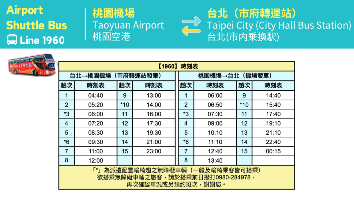 Taoyuan Airport Shuttle Bus - Taoyuan Airport (TPE)⇔Taipei City｜Air Bus ...