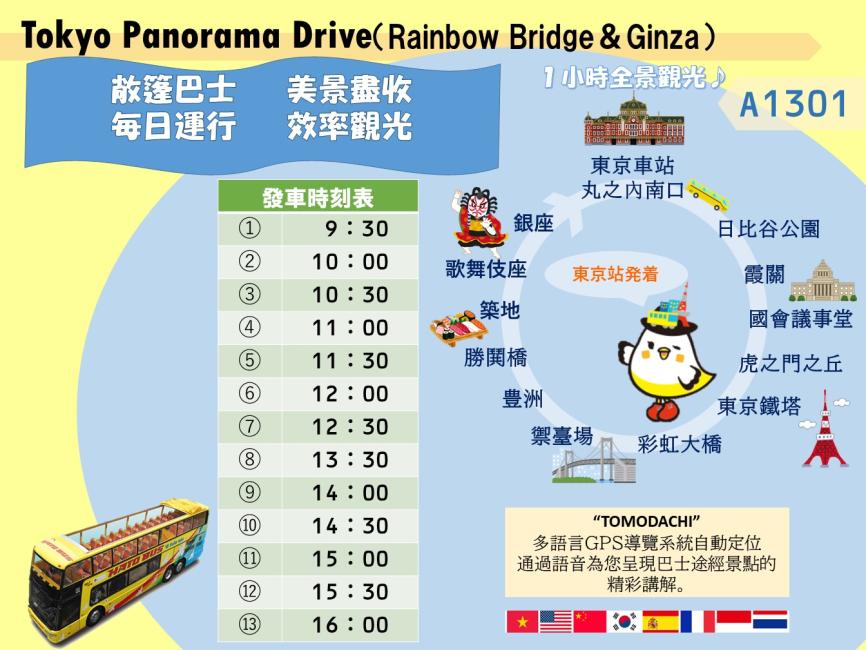 【Tokyo Special Experience】Double-decker open-top bus driving tour・One ...