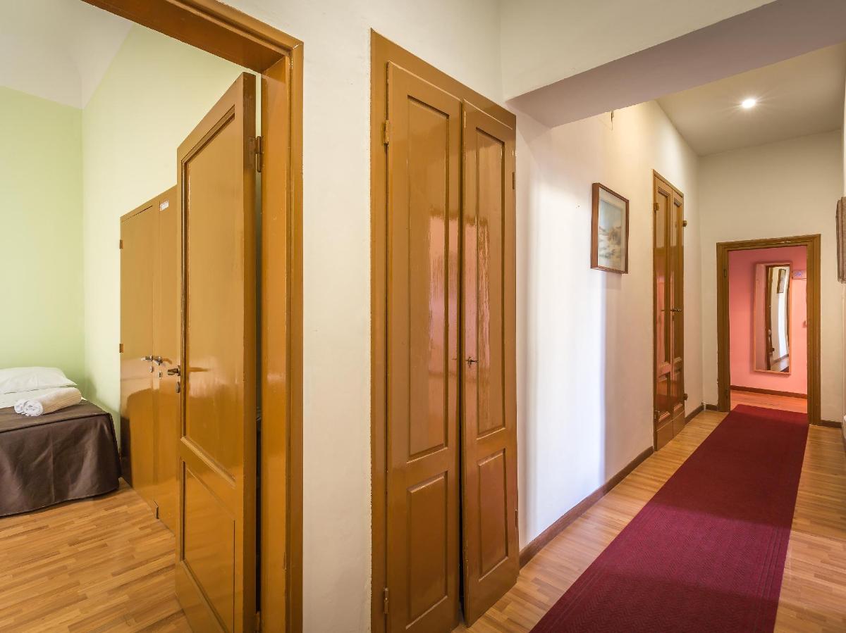 Rooms 77 Florence - KKday