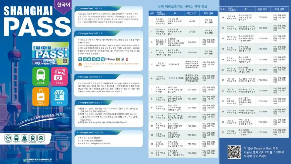 Shanghai Pass | Public transportation/convenience shopping - OTI TRAVEL